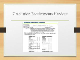 Reality check power point | PPTX