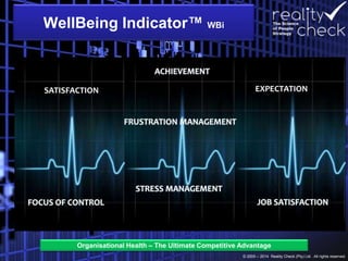 Reality check product overview | PPTX