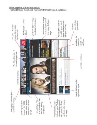 Reality tv revision | PDF