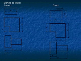 Realizarea produselor | PPT