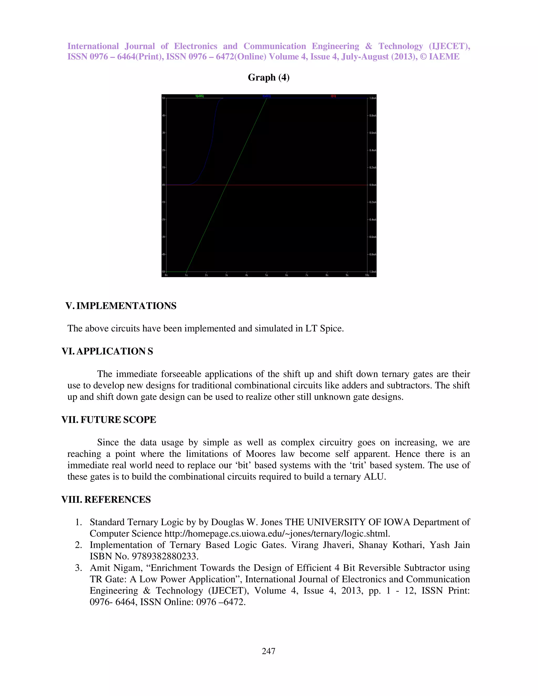 Realization of ternary logic based shift up, shift down using mosfet-2 | PDF