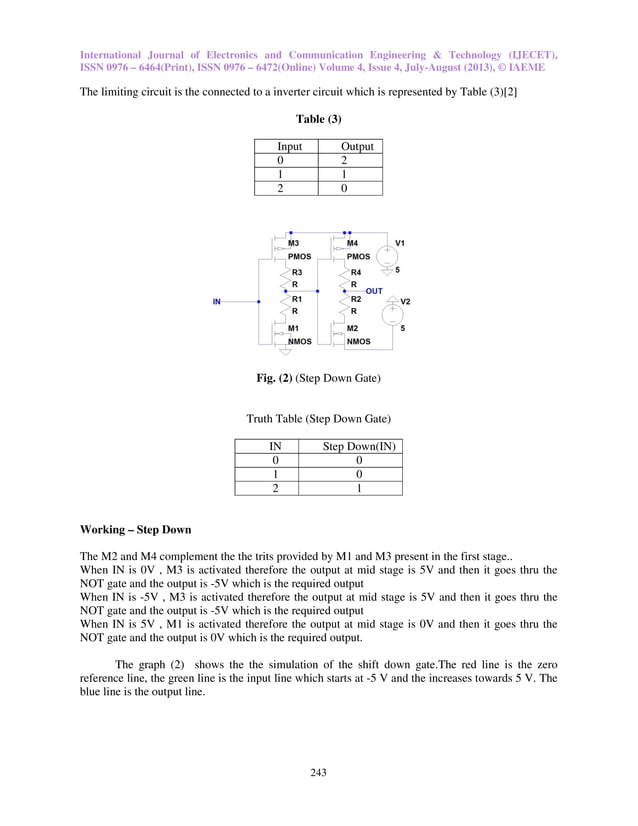 Realization of ternary logic based shift up, shift down using mosfet-2 | PDF