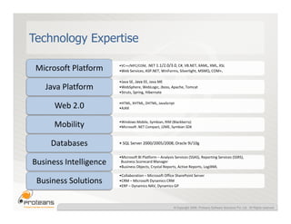 Realize Your Potential At Proteans | PPT