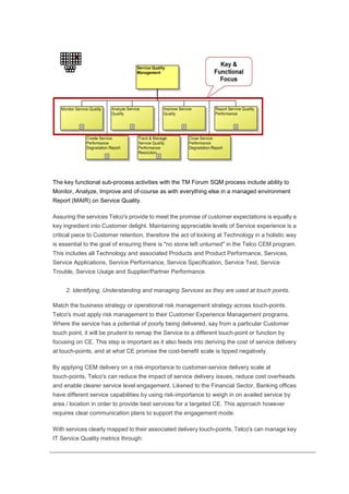Realizing a fully engaged cem program from technology functions | PDF