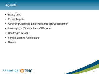 Realizing Operating Efficiencies Through a Platform-Based Approach: A ...