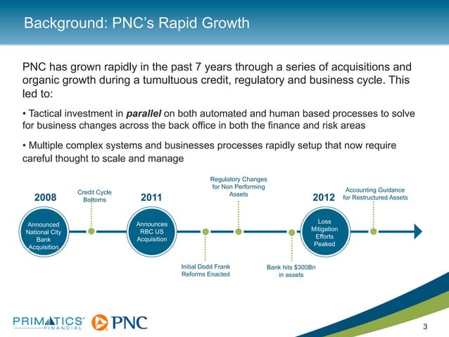 Realizing Operating Efficiencies Through a Platform-Based Approach: A ...