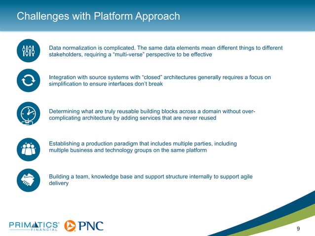 Realizing Operating Efficiencies Through a Platform-Based Approach: A ...