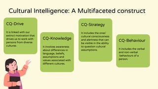 Realizing the power of Cultural intelligence for cultural inclusion in ...