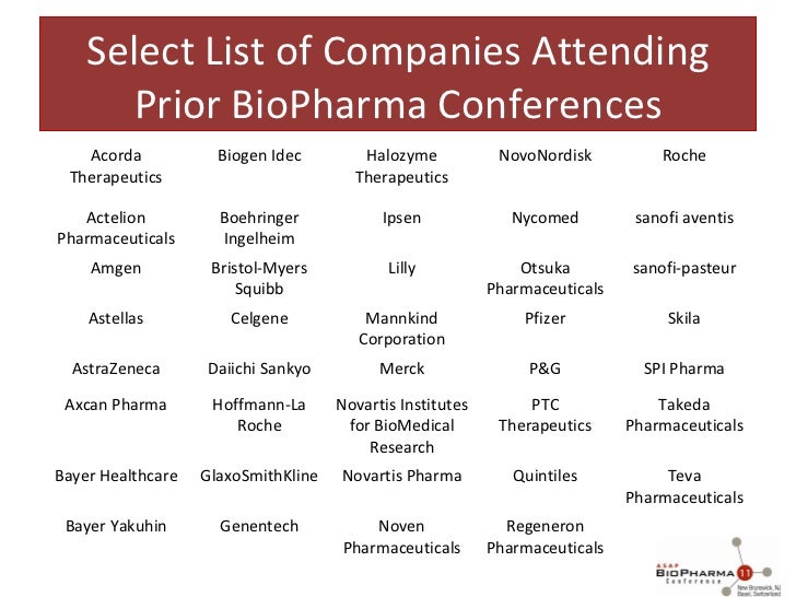 Realizing Value Through Effective Alliance Management Updated April 19