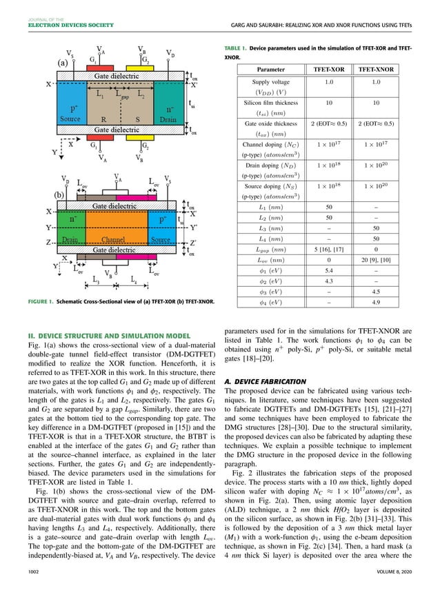 Realizing Xor And Xnor Functions Using Tunnel Field Effect Transistors Pdf