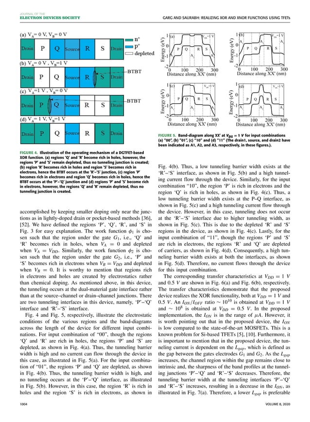Realizing Xor And Xnor Functions Using Tunnel Field Effect Transistors Pdf