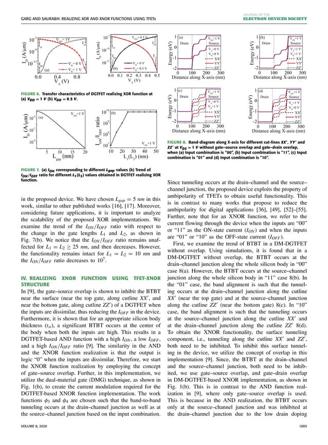 Realizing Xor And Xnor Functions Using Tunnel Field Effect Transistors Pdf
