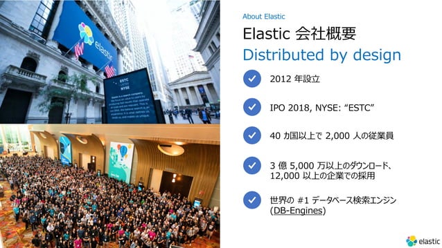 Realizling Dapr Observability Using Elastic Stack | PPT