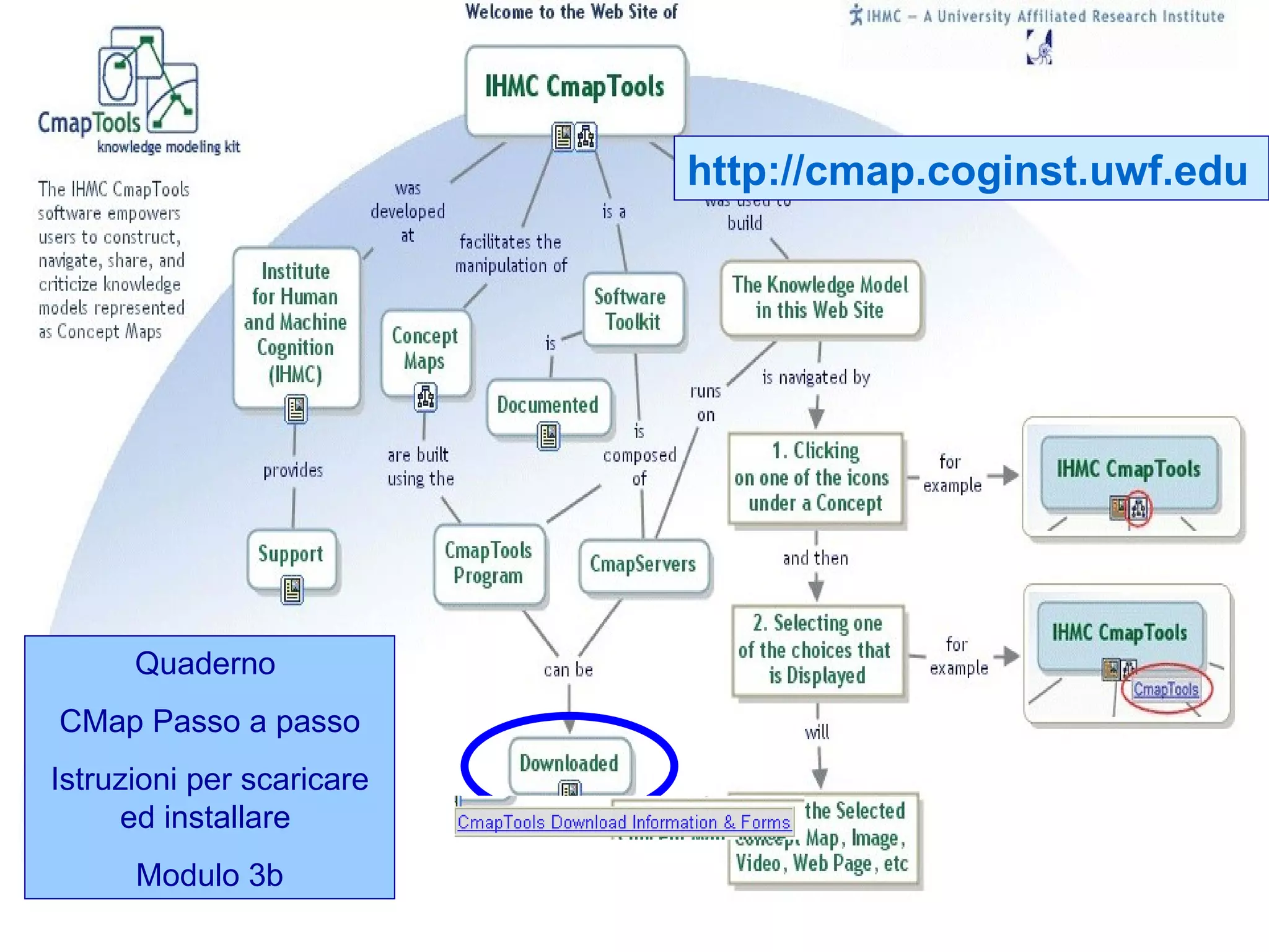 Realizzare mappe in modo collaborativo con CmapTools | PPS