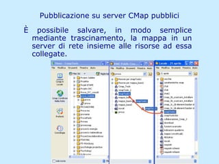 Realizzare mappe in modo collaborativo con CmapTools | PPS