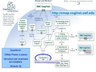 Realizzare mappe in modo collaborativo con CmapTools | PPS