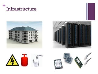 Software Architecture explained with Real Life Analogies | PDF