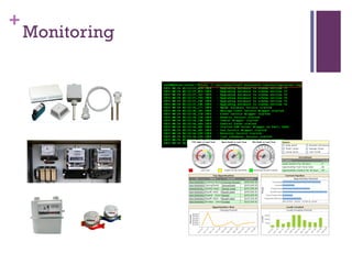 Software Architecture explained with Real Life Analogies | PDF ...