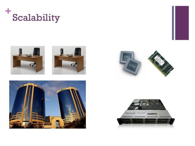 Software Architecture explained with Real Life Analogies