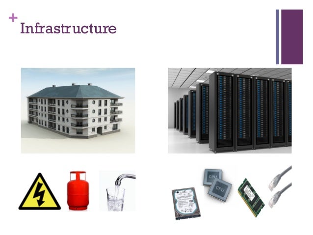 Software Architecture explained with Real Life Analogies