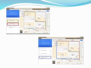 Real life application | PPTX