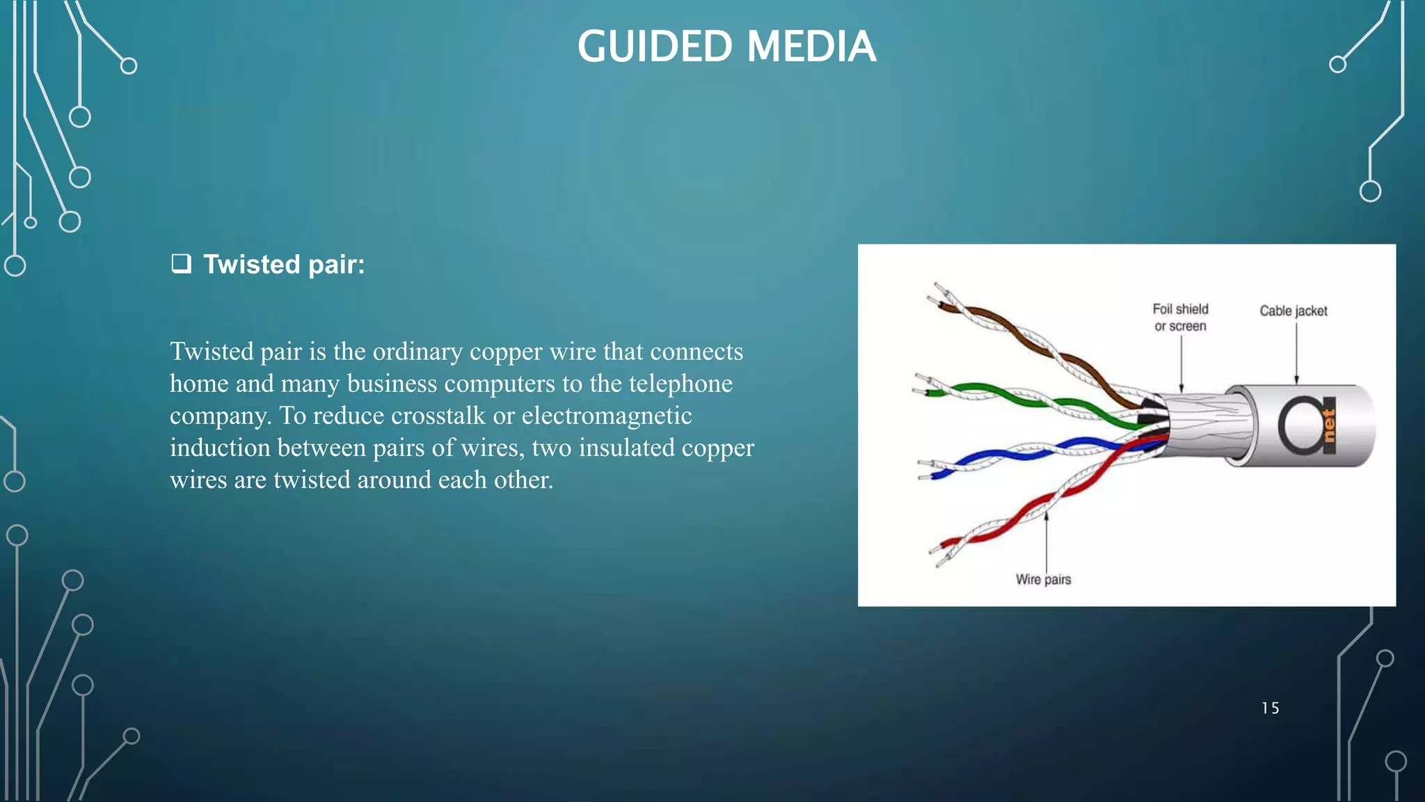 Real life application of data communication | PPTX