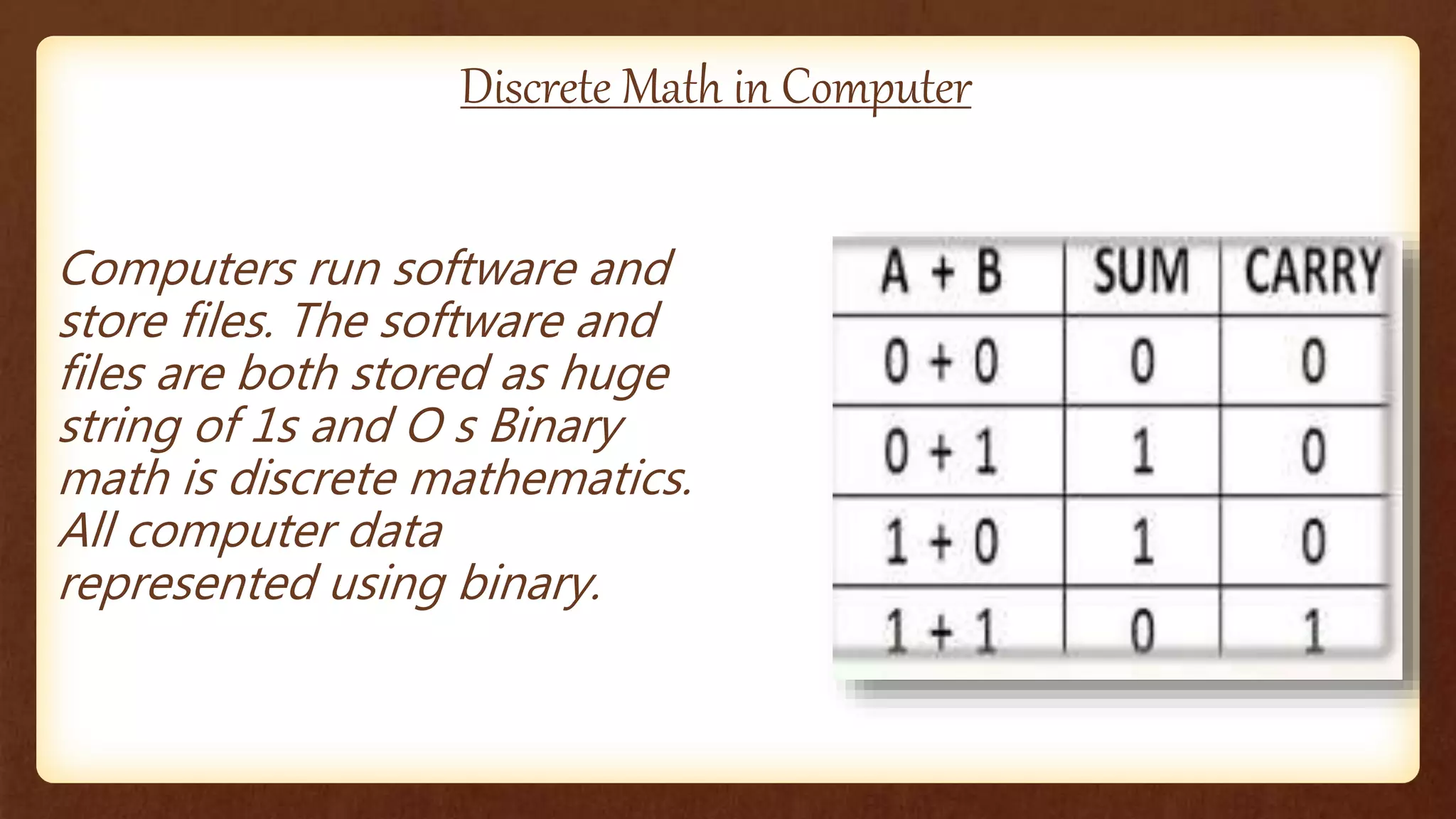 Real life application of discrete math | PPTX