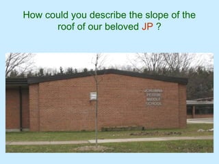 Real life application of slope_Ajay_TD | PPT