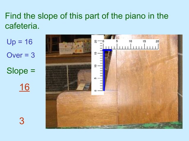 Real life application of slope_Ajay_TD | PPT | Geography | Science