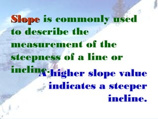 Real life application of slope_Ajay_TD | PPT