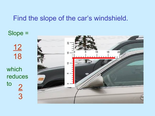Real life application of slope_Ajay_TD | PPT | Geography | Science