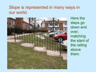 Real life application of slope_Ajay_TD | PPT