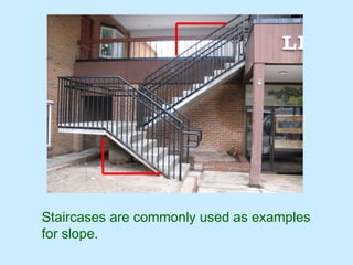 Real life application of slope_Ajay_TD | PPT