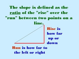 Slope Examples In Real Life