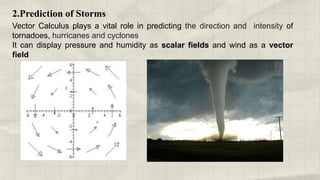 Real Life Applications of Calculus.pptx