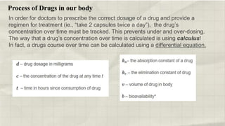 Real Life Applications of Calculus.pptx