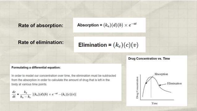 Real Life Applications of Calculus.pptx