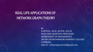 real life applications of network in graph theory.pptx