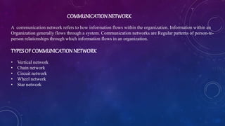 real life applications of network in graph theory.pptx