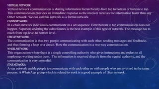 real life applications of network in graph theory.pptx