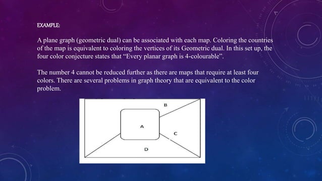real life applications of network in graph theory.pptx