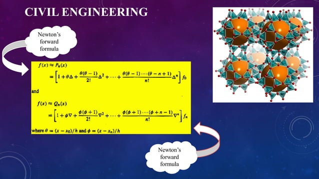 Real life applications of numerical methods | PPT