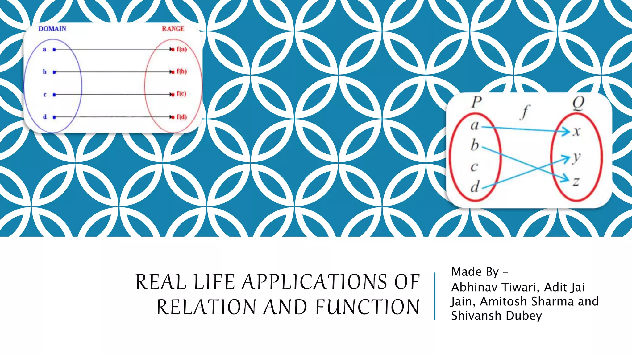 Real life applications of relation and function.pptx