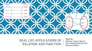 Real life applications of relation and function.pptx