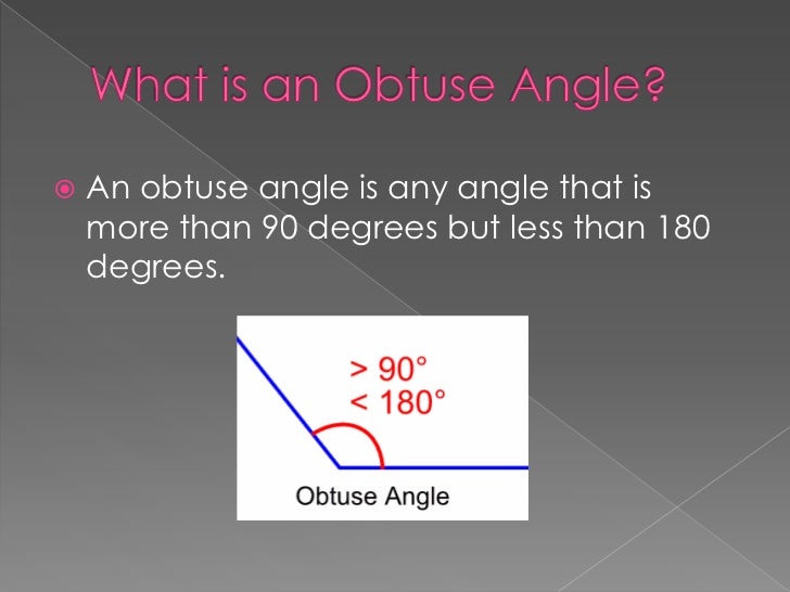 Reflex Angles In Real Life