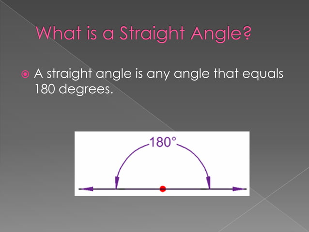 Real life examples of geometric angles | PPT
