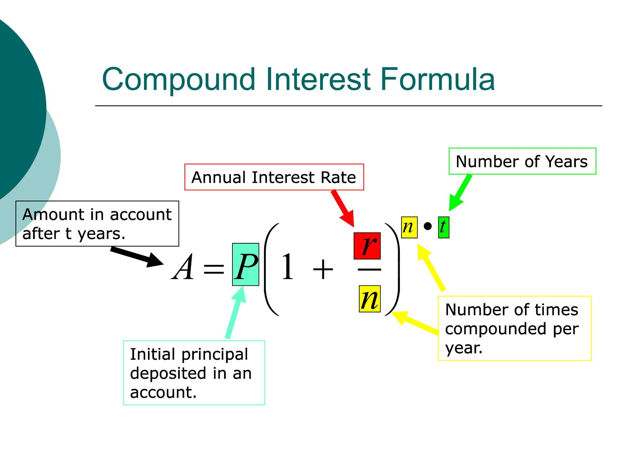 real life exponential functions.ppt