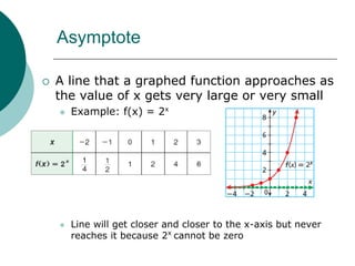 real life exponential functions.ppt