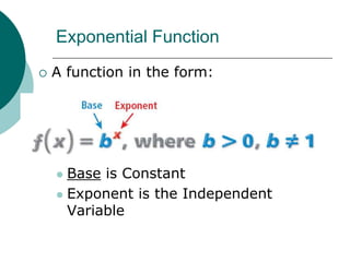 real life exponential functions.ppt