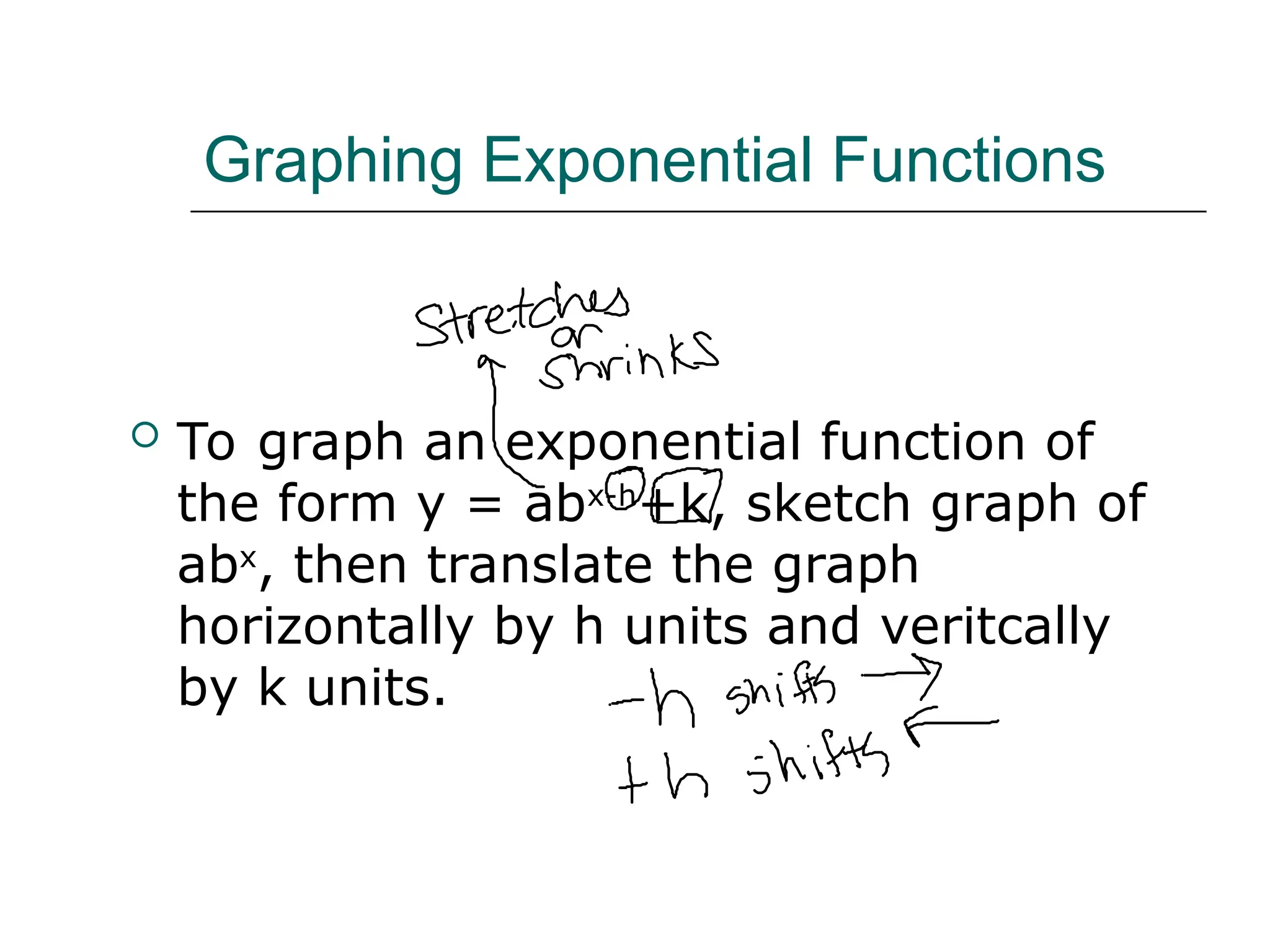 REPRESENTING real life exponential functions.ppt